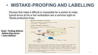 Toyota Mistake Proofing – 60 Common Examples of Poka Yoke – VGUUHR