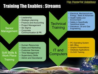 Bridging The Knowledge Gap | PPTX