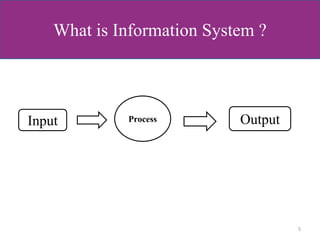 Human Resource Information System | PPTX