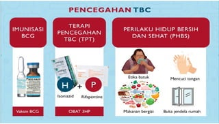terapi pengobatan tbc powerpoint ppt.pptx