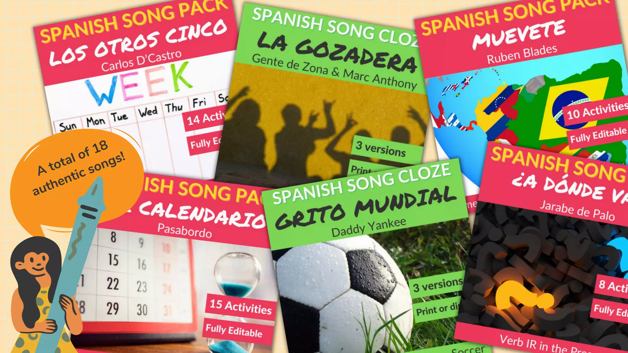 Exploratory Spanish Lesson Plans for Middle School | PDF