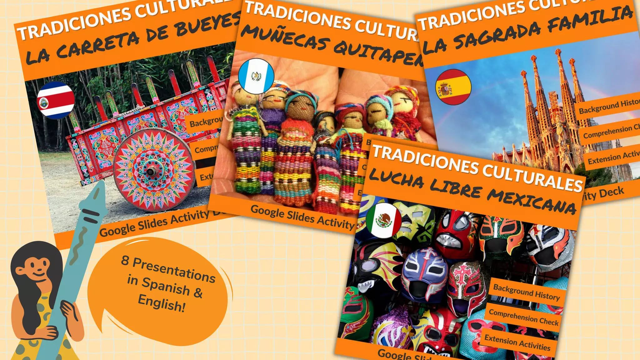 Exploratory Spanish Lesson Plans for Middle School | PDF