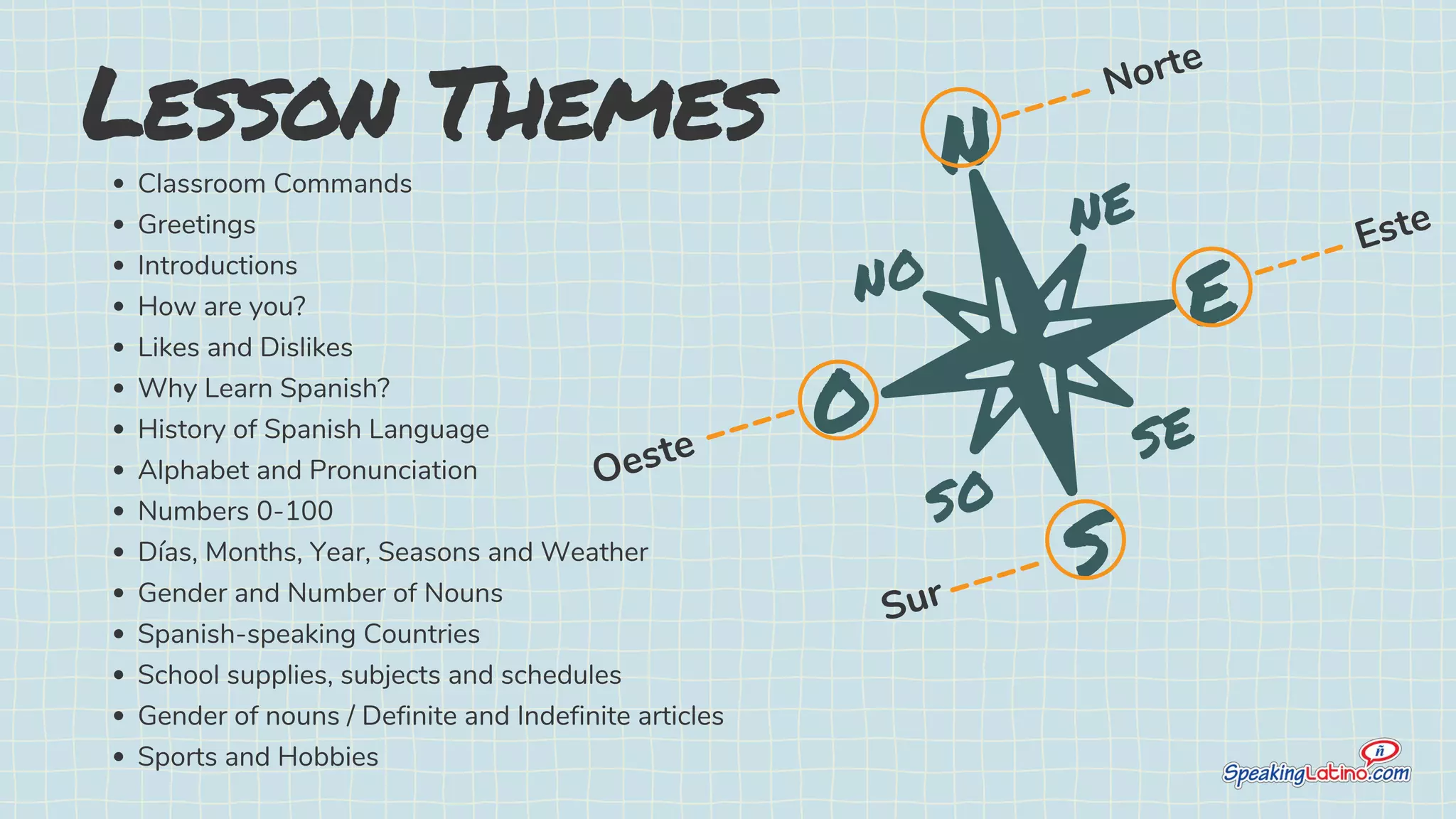 Exploratory Spanish Lesson Plans for Middle School | PDF