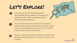 Exploratory Spanish Lesson Plans for Middle School | PDF