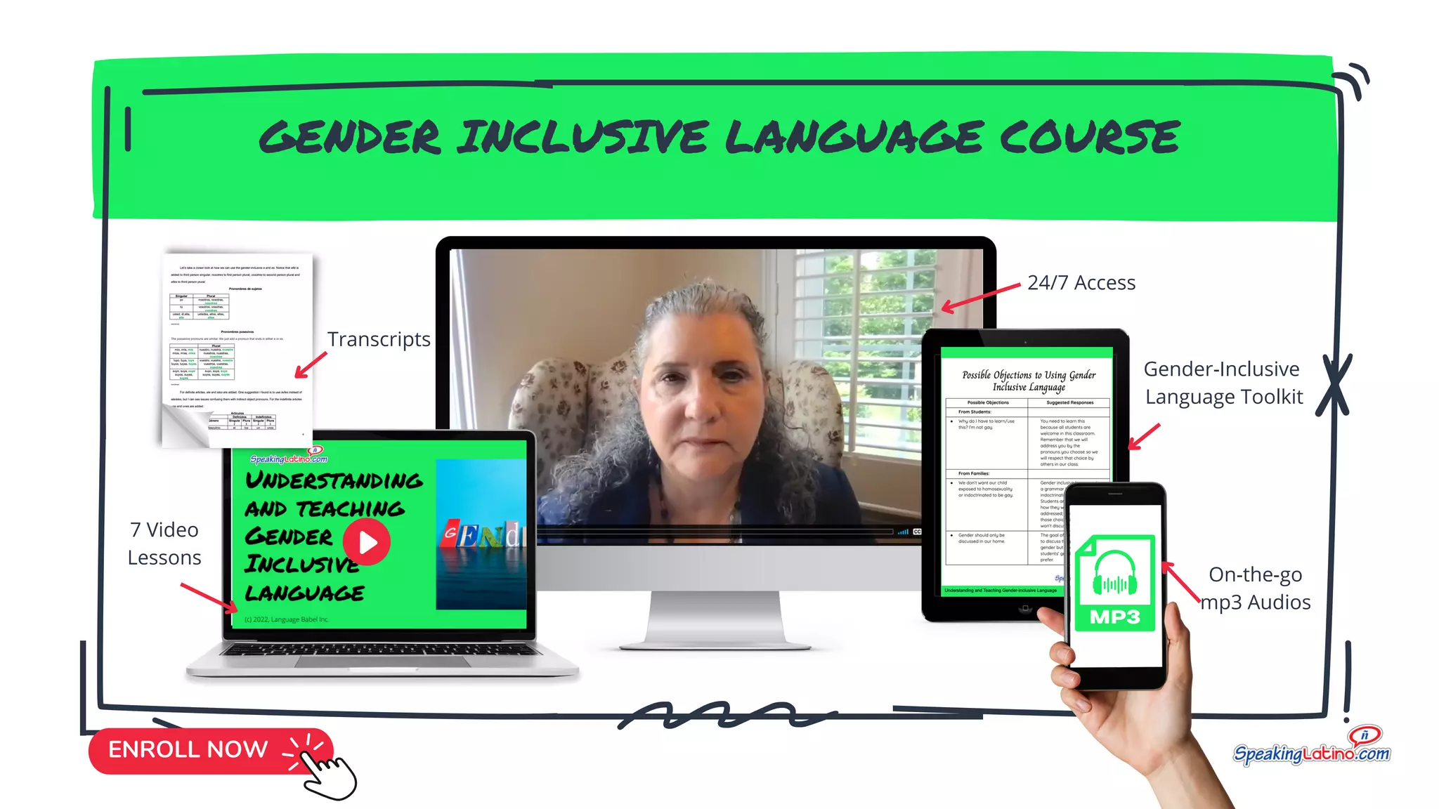 Understanding and Teaching Gender-Inclusive Language in Spanish Course ...