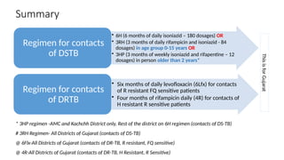 TPT Regimen_Drug and Doses ntep india program | PPTX