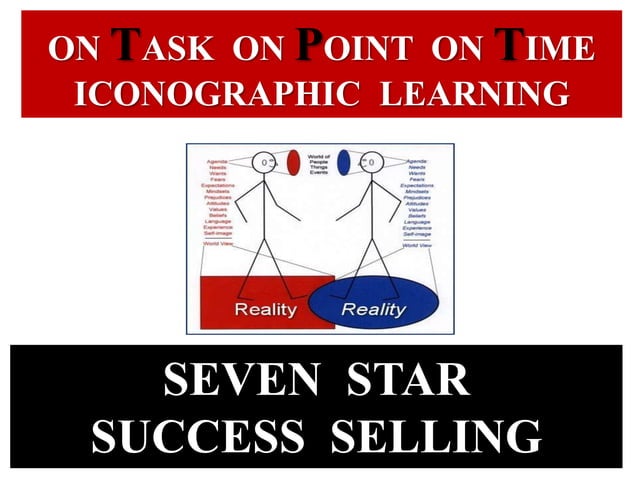 ON TASK ON POINT ON TIME; SEVEN STAR SUCCESS SELLING....ICONOGRAPHIC ...