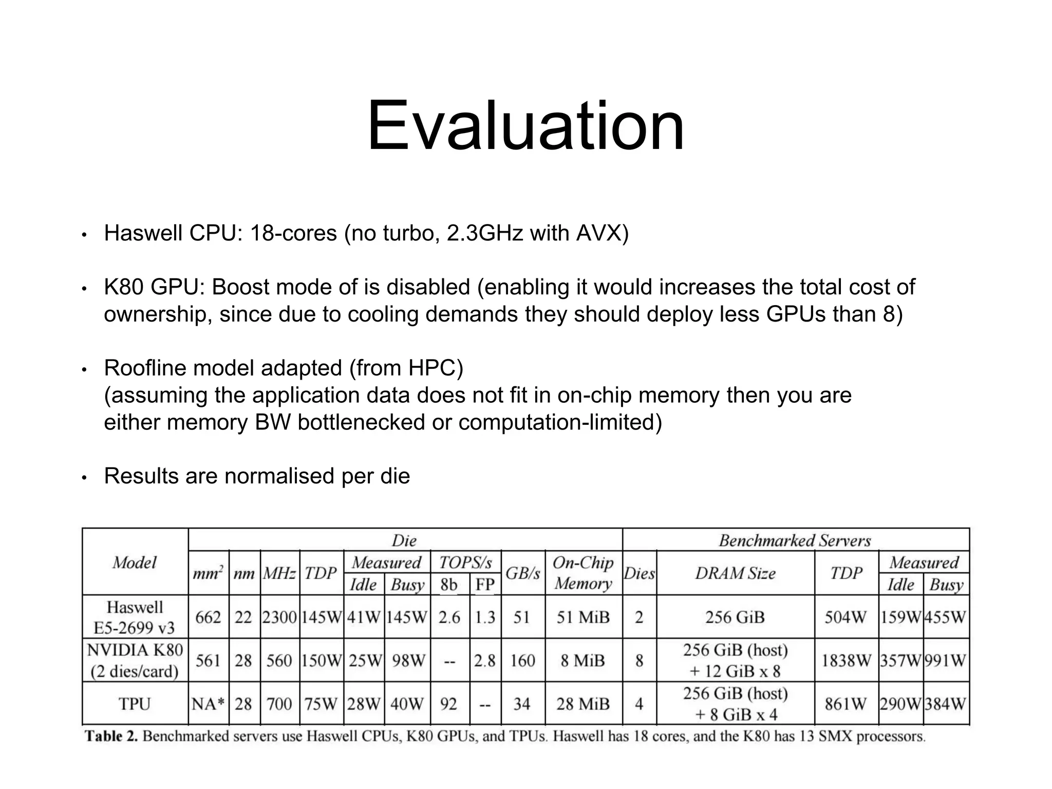 Tensor Processing Unit (TPU) | PPTX