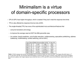 Tensor Processing Unit (TPU) | PPTX