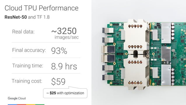 Yufeng Guo - Tensor Processing Units: how TPUs enable the next ... Yufeng Guo - Tensor Processing Units: how TPUs enable the next ...