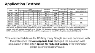 Slides for In-Datacenter Performance Analysis of a Tensor Processing ...