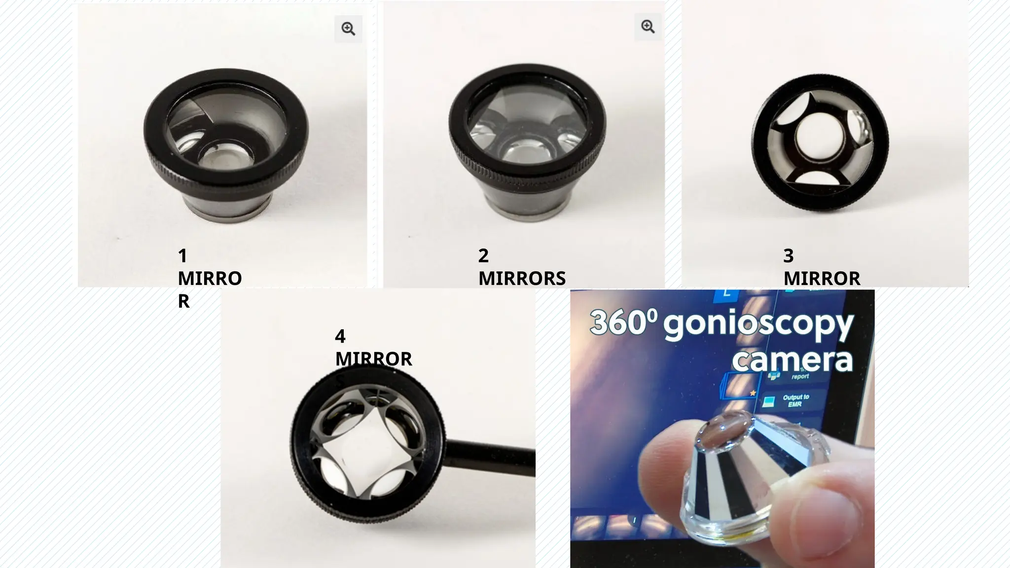 Ophthalmic presentation on Gonioscopy - A Simple overview | PPT