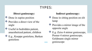Ophthalmic presentation on Gonioscopy - A Simple overview | PPT