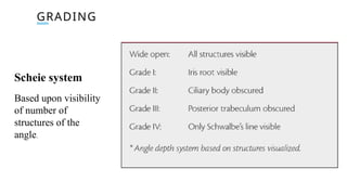 Ophthalmic presentation on Gonioscopy - A Simple overview | PPT