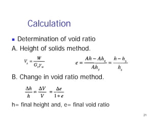 Consolidation nec | PPT
