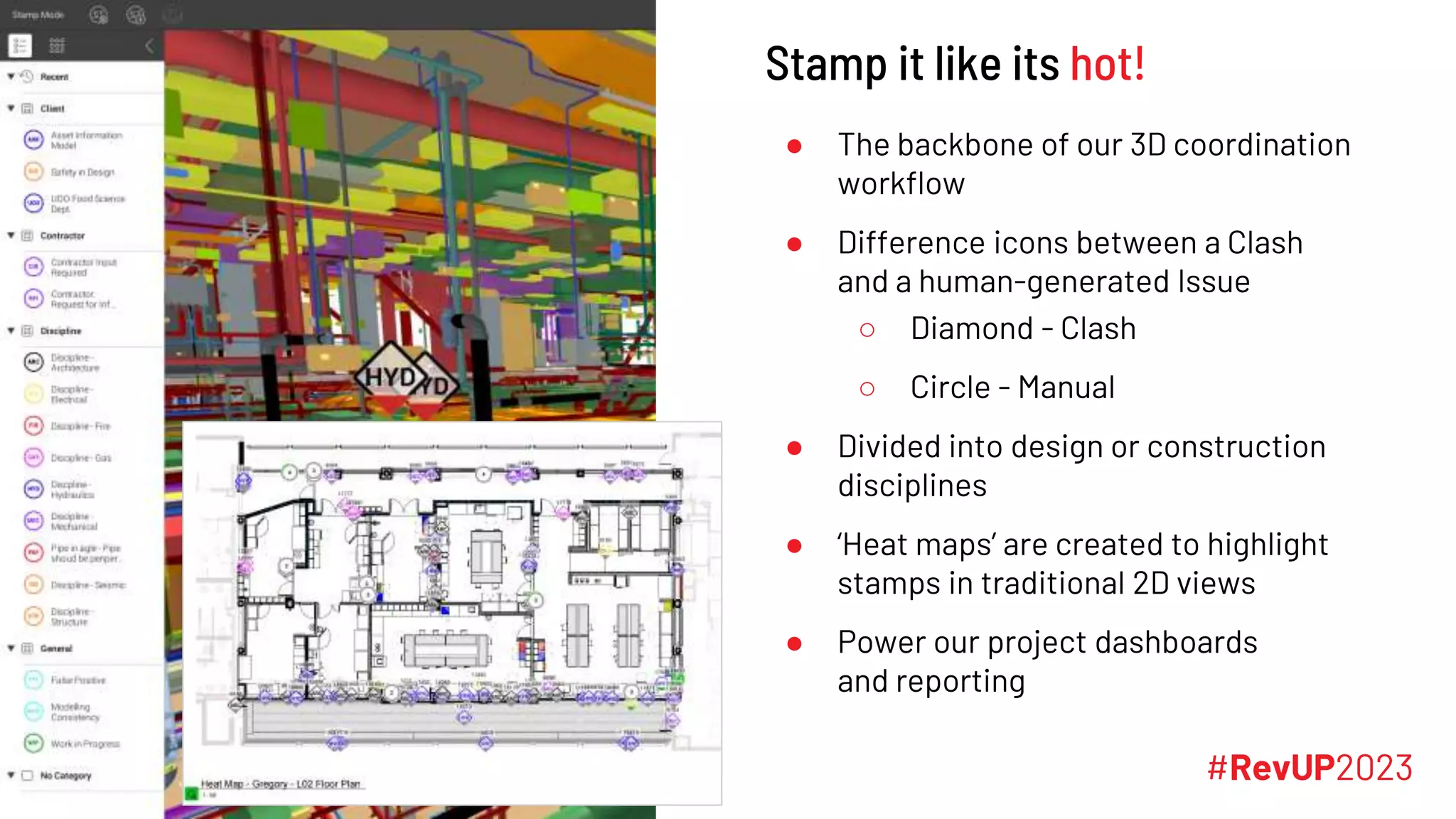 Revizto RevUP2023 - Codifying Coordination with Clash Automation | PPTX