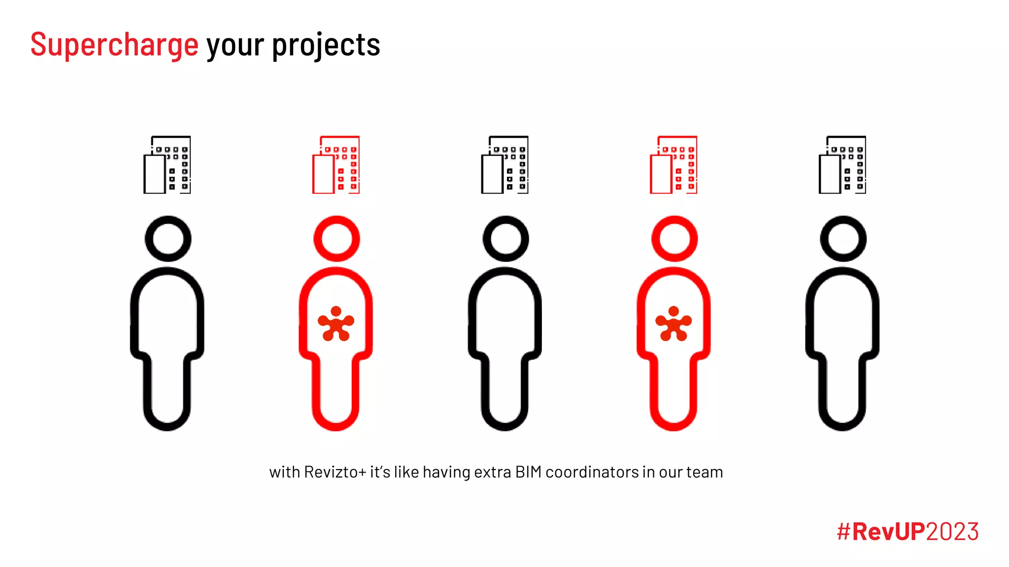 Revizto RevUP2023 - Codifying Coordination with Clash Automation | PPTX