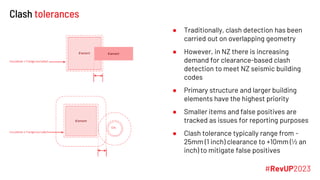 Revizto RevUP2023 - Codifying Coordination with Clash Automation | PPTX
