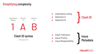 Revizto RevUP2023 - Codifying Coordination with Clash Automation | PPTX