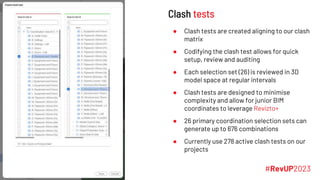 Revizto RevUP2023 - Codifying Coordination with Clash Automation | PPTX