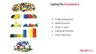 Revizto RevUP2023 - Codifying Coordination with Clash Automation | PPTX