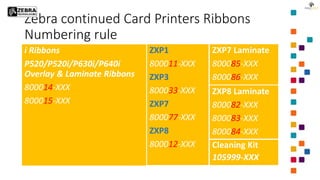 Zebra Card Printers & Ribbons Numbering Rule | PPT