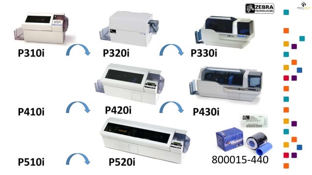 Zebra Card Printers & Ribbons Numbering Rule | PPT