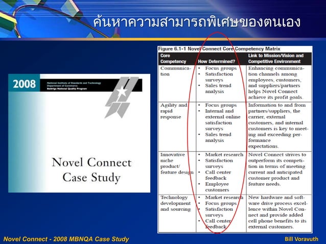 TQA Cat 6 Best Practices | PPT