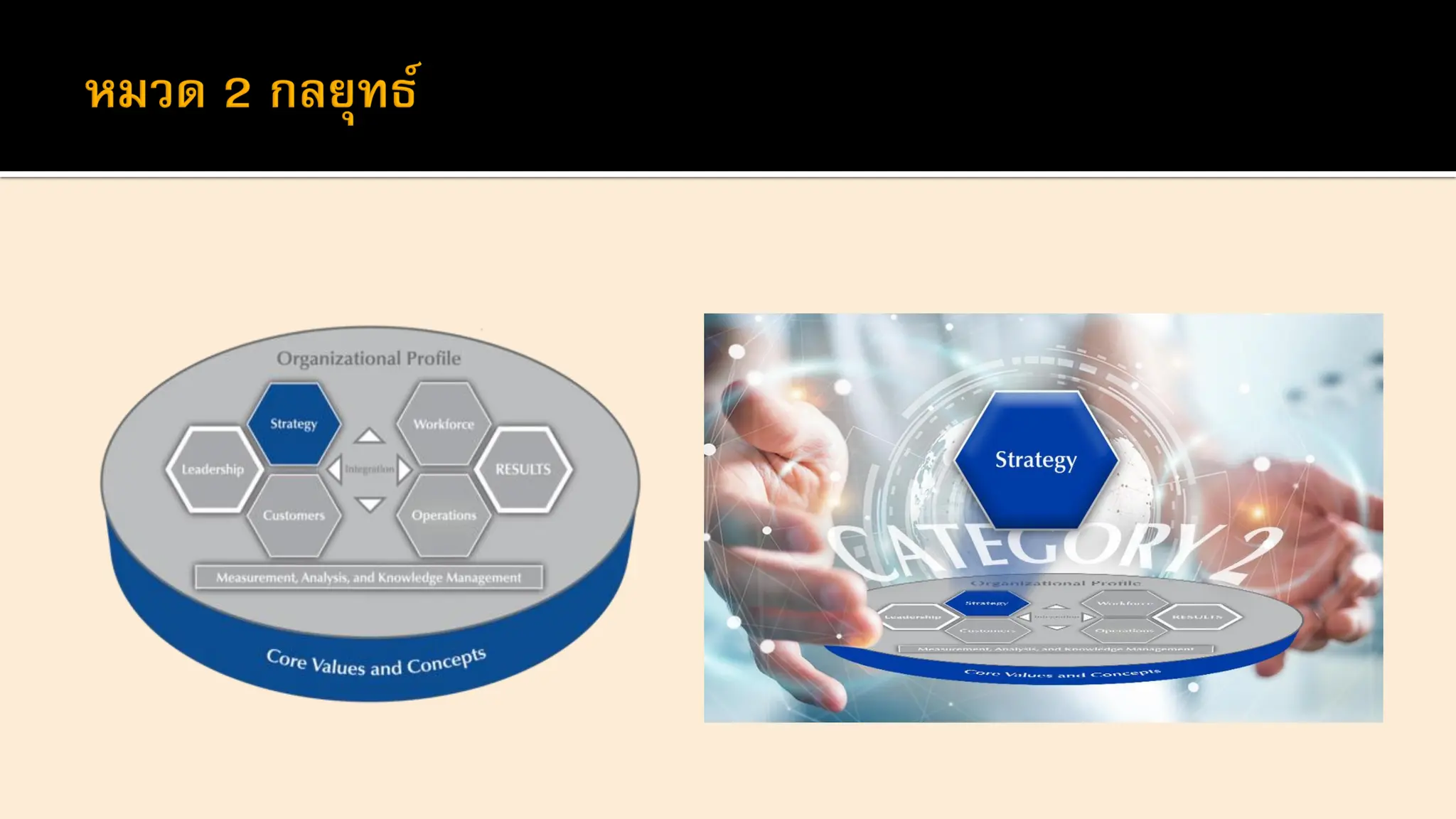 เกณฑ์รางวัลคุณภาพแห่งชาติ 2567-2568 TQA Criteria 2567-2568 by Diagram.pdf