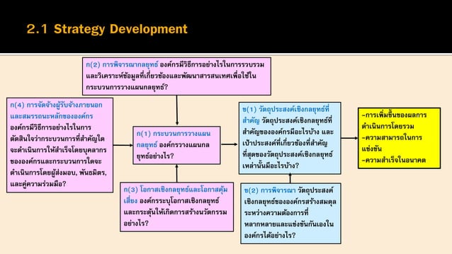 เกณฑ์รางวัลคุณภาพแห่งชาติ 2567-2568 TQA Criteria 2567-2568 by Diagram.pdf