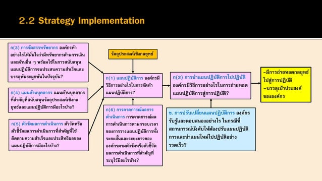 เกณฑ์รางวัลคุณภาพแห่งชาติ 2567-2568 TQA Criteria 2567-2568 by Diagram.pdf