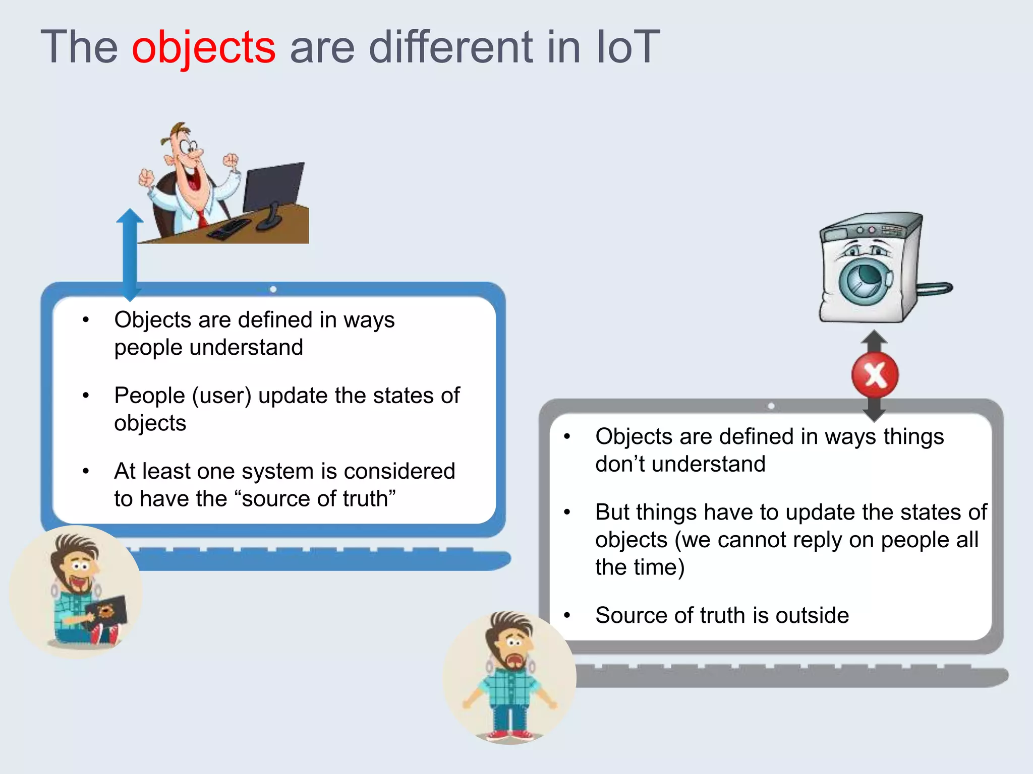 TQL - an IoT application platform | PPTX | Databases | Computer Software and Applications