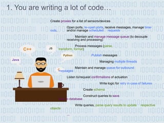 TQL - an IoT application platform | PPTX | Databases | Computer ...