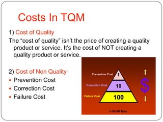 Total Quality Management | PPTX