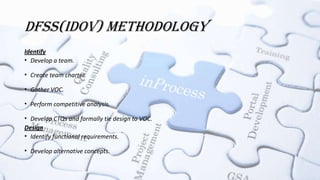 six sigma tqm | PPTX