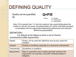 Total Quality Management | PPT