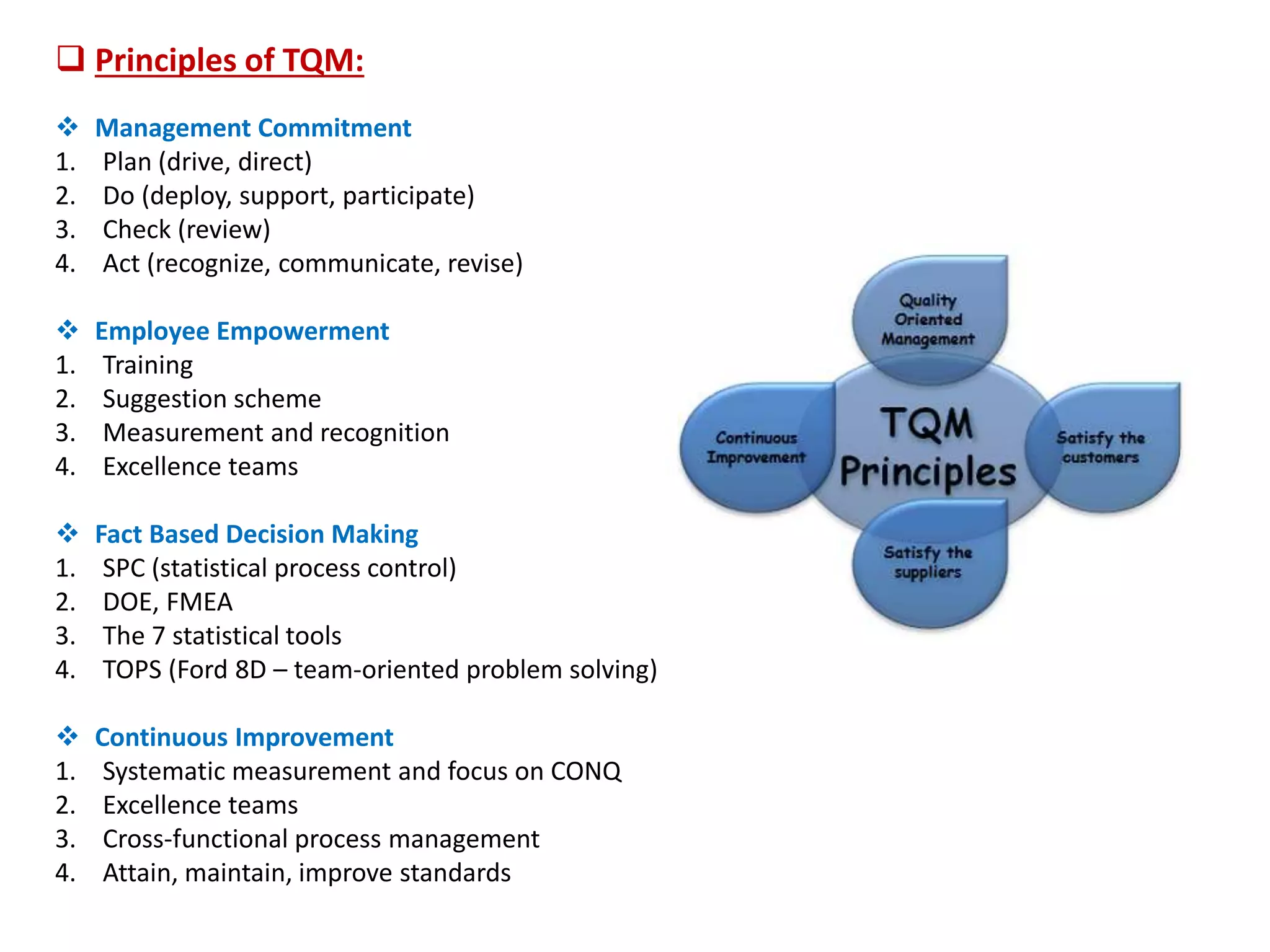 Total Quality Management (TQM) | PPTX