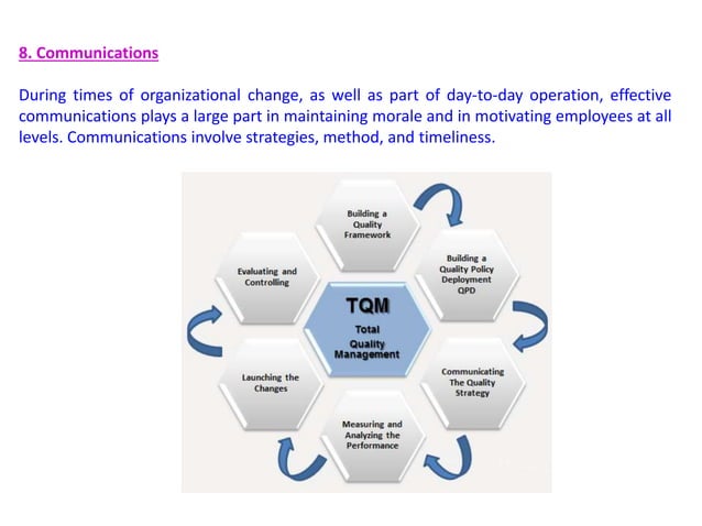 Total Quality Management (TQM) | PPTX | Business Administration | Business