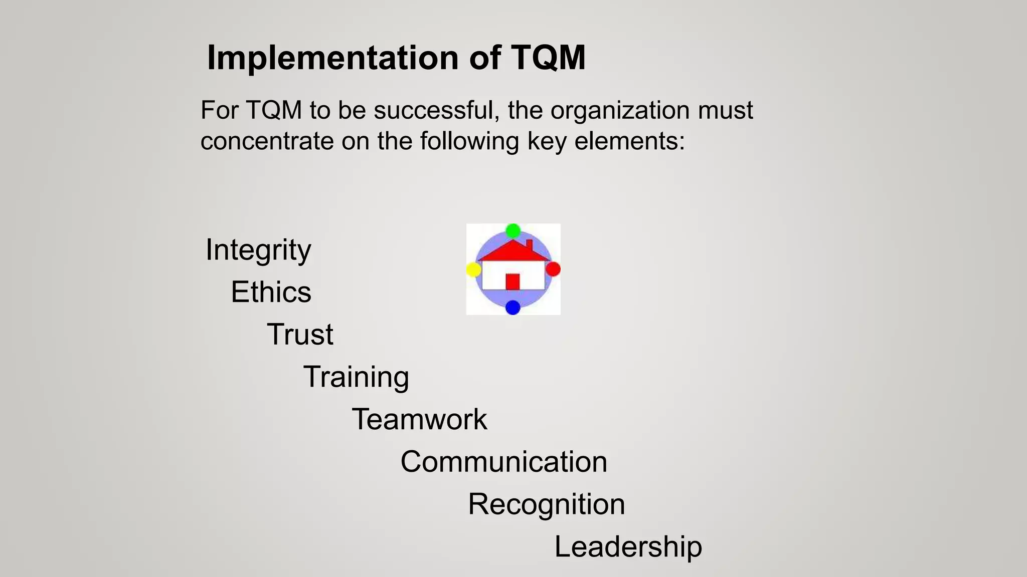 Total Quality Management in Engineering economics | PPT
