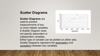 Total Quality Management in Engineering economics | PPT