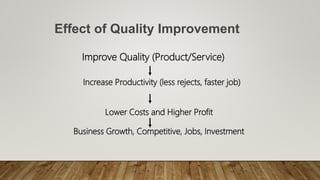 Total Quality Management in Engineering economics | PPT