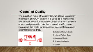 Total Quality Management in Engineering economics | PPT