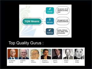 Gurus of total quality managment.pptx