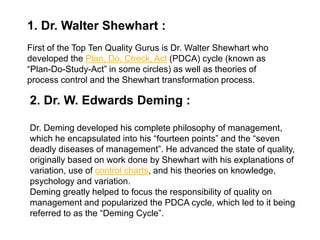 Gurus of total quality managment.pptx