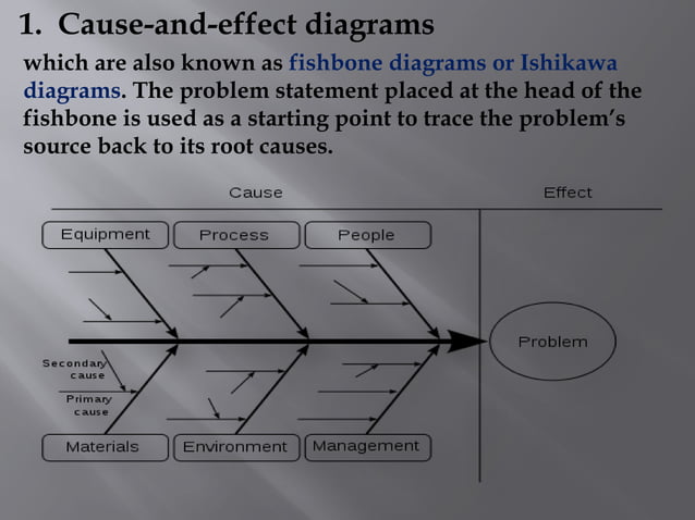 Total Quality Management training course .pptx