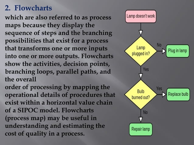 Total Quality Management training course .pptx