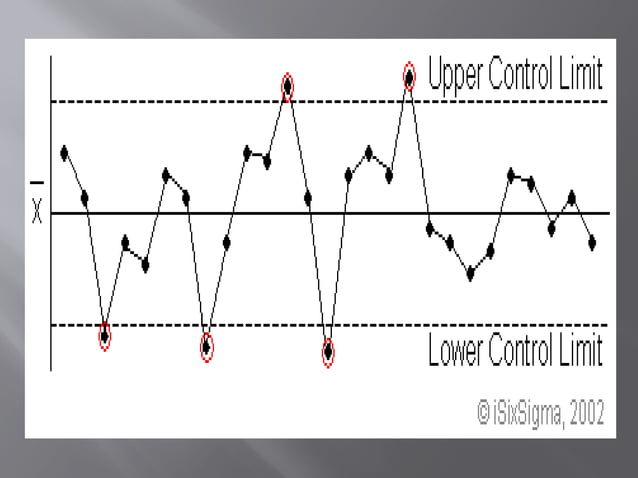 Total Quality Management training course .pptx