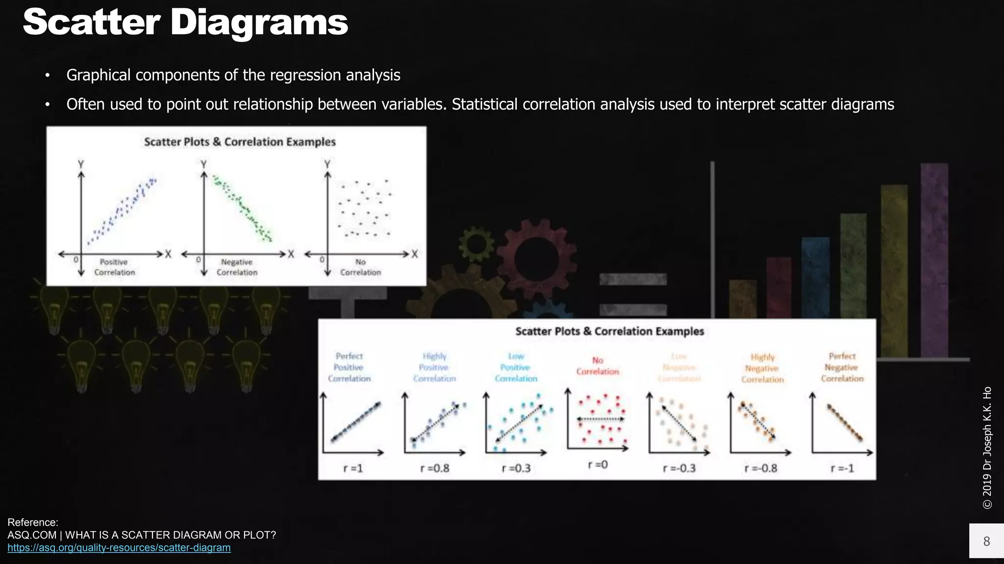 TQM - 4 - Major TQM Tools - Joseph KK Ho | PPT
