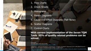 TQM - 4 - Major TQM Tools - Joseph KK Ho | PPT