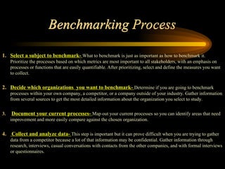 TQM proper on training and development.ppt